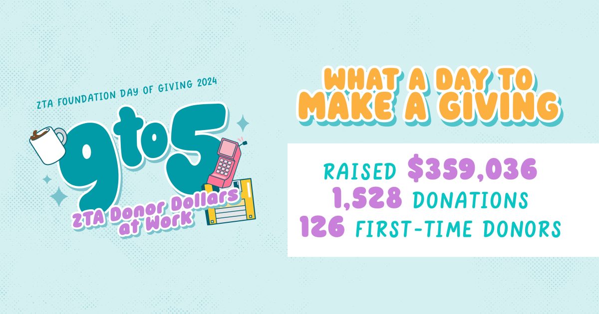 Zeta Tau Alpha Fraternity | Day of Giving 2024: Donor Dollars at Work