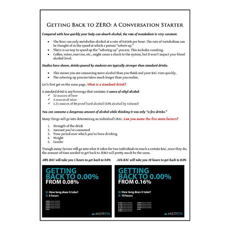 Zeta Tau Alpha Fraternity | Educational Resources